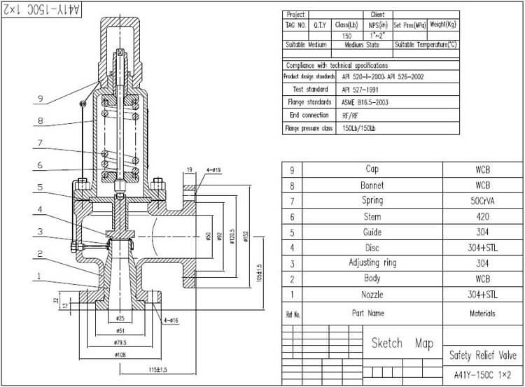 Spring Loaded Safety Relief Valve For Liquid Manufacturers & Suppliers ...